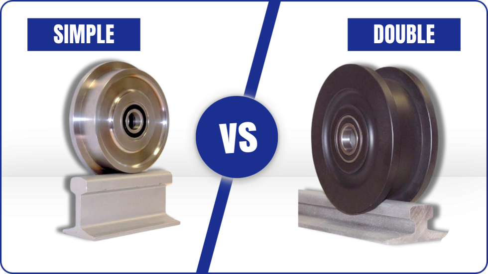 Train Wheels: Manufacturing of Single and Double Flange Wheels ...